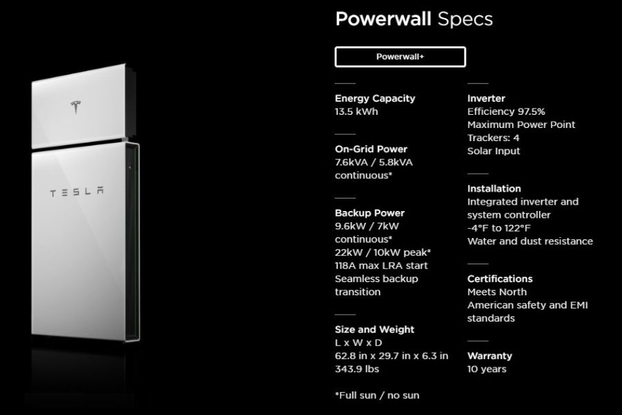 Tesla Powerwall คืออะไร | เช็คราคาในไทย มันคุ้มค่าหรือไม่ | Siam Cells